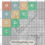Cross Stitch Parking Method: Learn this Cross Stitch Technique - Stitching Daily
