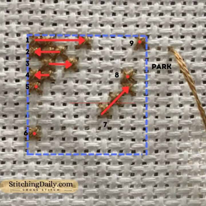 Cross Stitch Parking Method: Learn this Cross Stitch Technique - Stitching Daily